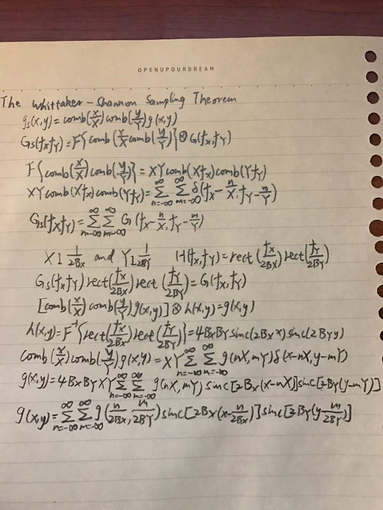 Solved The whittaker Shannon Sampling Theorem I copied | Chegg.com