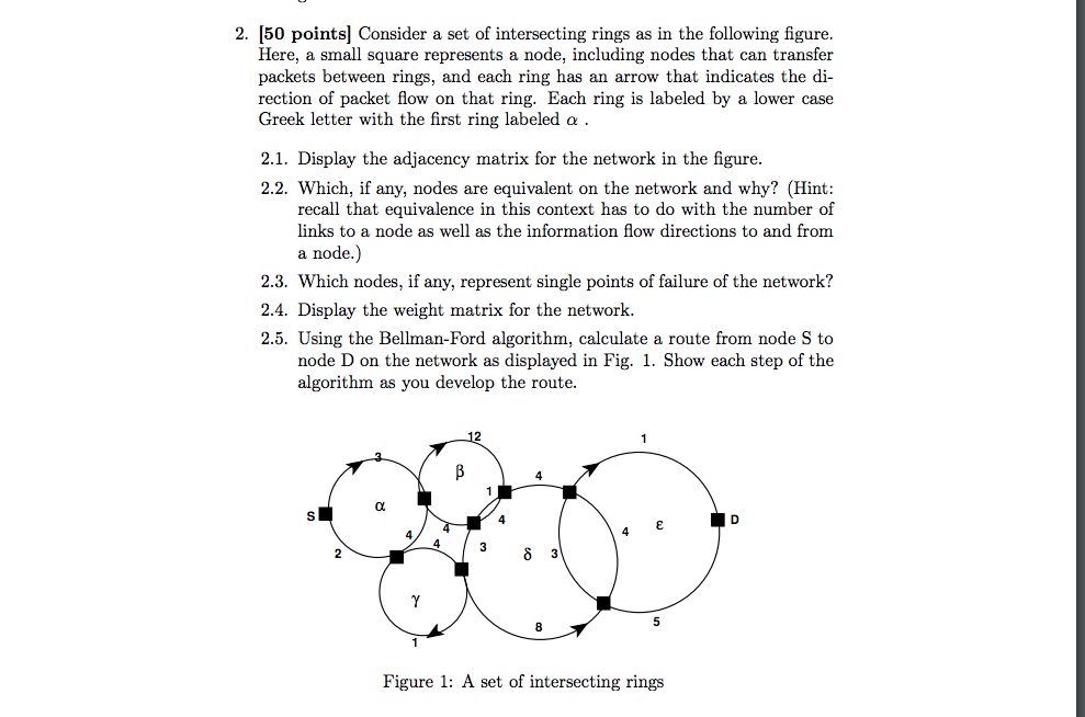 Solved 2. [50 points] Consider a set of intersecting rings | Chegg.com