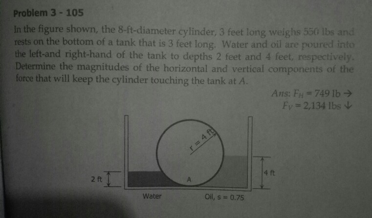 Solved Problem 3 -105 In the figure shown, the 8-ft-diameter | Chegg.com