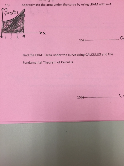 Solved Approximate the area under the curve by using LRAM | Chegg.com