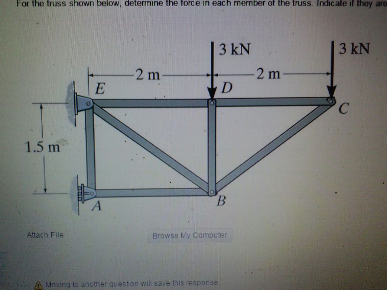 Solved For the truss shown below, determine the force in | Chegg.com