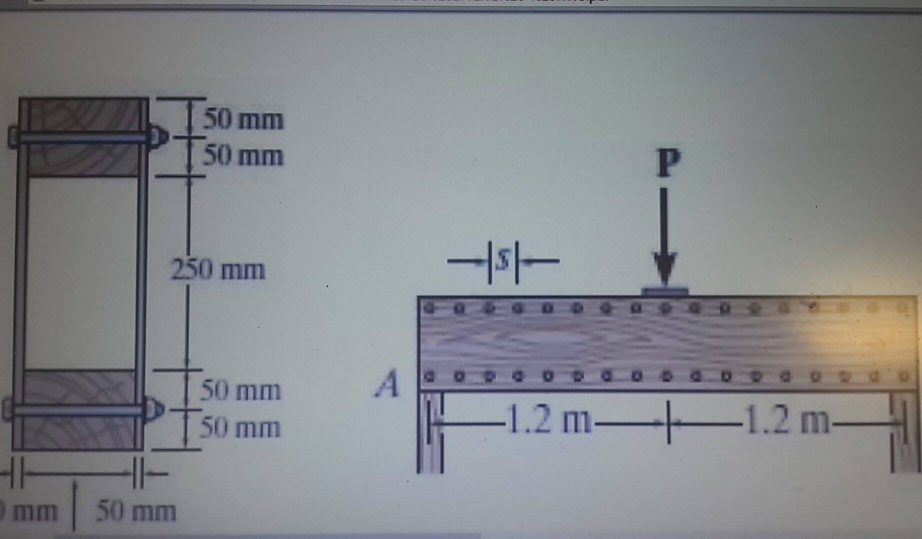 Solved The double-web girder is constructed from two plywood | Chegg.com