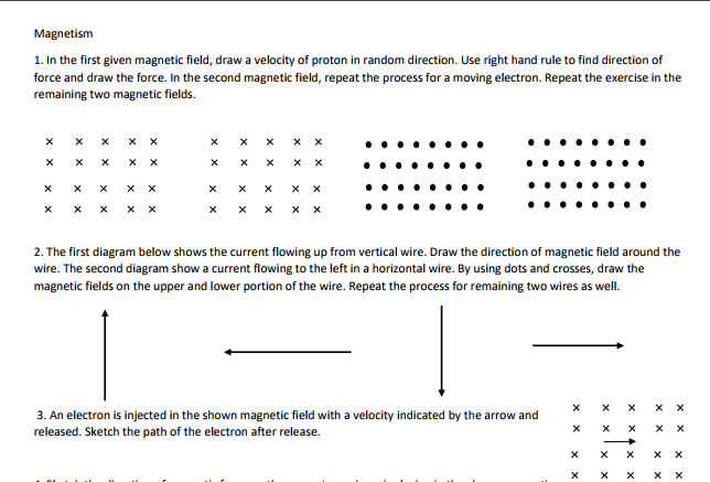 Right Hand Rule Magnetic Field Velocity