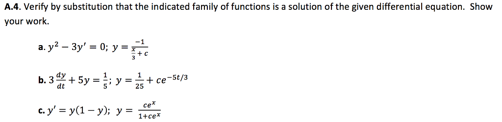 Solved A.4. Verify by substitution that the indicated family | Chegg.com