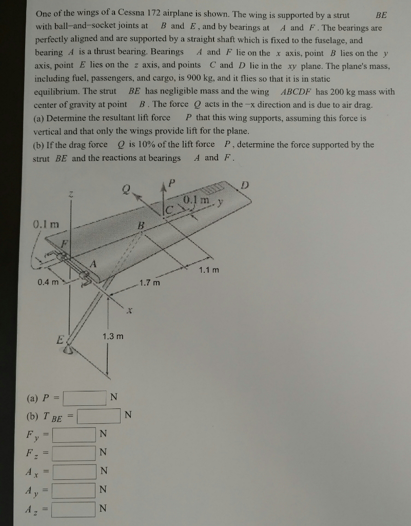 One of the wings of a Cessna 172 airplane is shown. | Chegg.com
