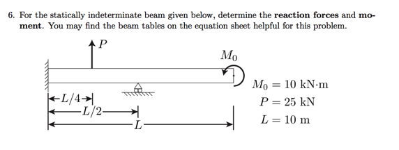 Solved 6. For the statically indeterminate beam given below, | Chegg.com