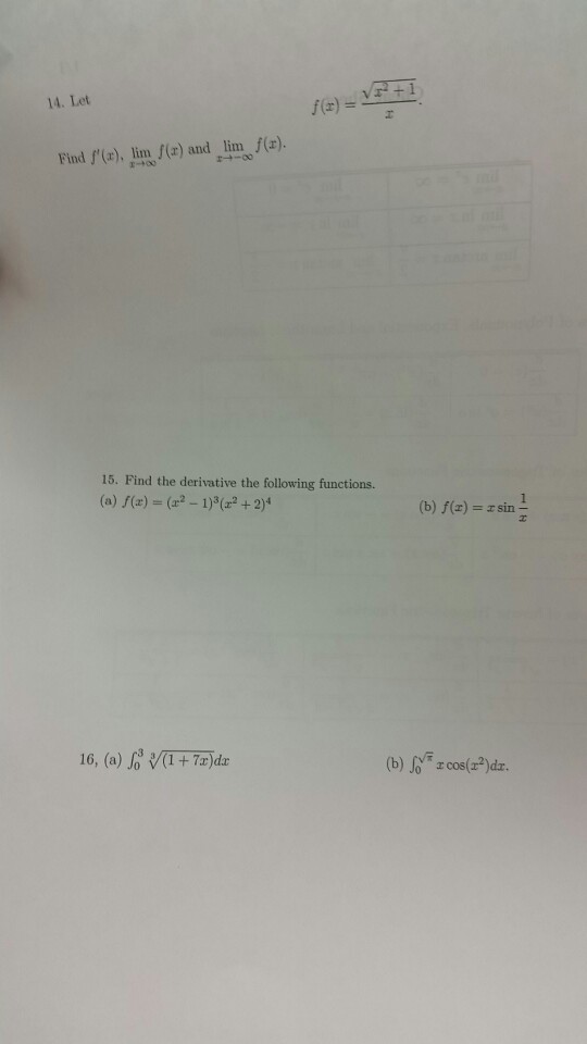 Solved 14. Let f(x)= square root x^2+1/x Find f?(x), lim x | Chegg.com