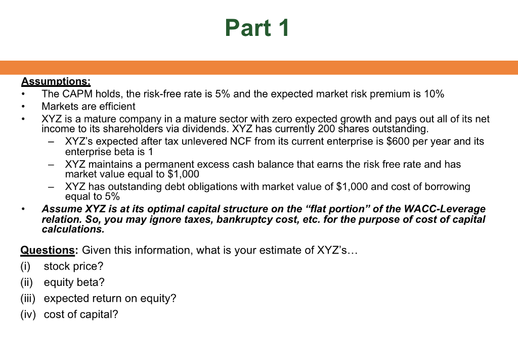Solved Part 1 Assumptions: · The CAPM holds, the risk-free | Chegg.com