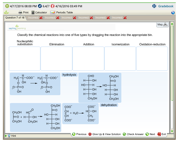 Solved Classify The Chemical Reactions Into One Of Five