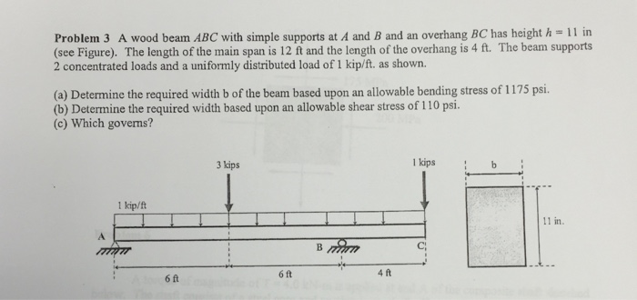 Solved A wood beam ABC with simple supports at A and B and | Chegg.com