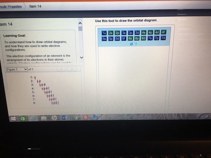 To understand how to draw orbital diagrams, and how | Chegg.com