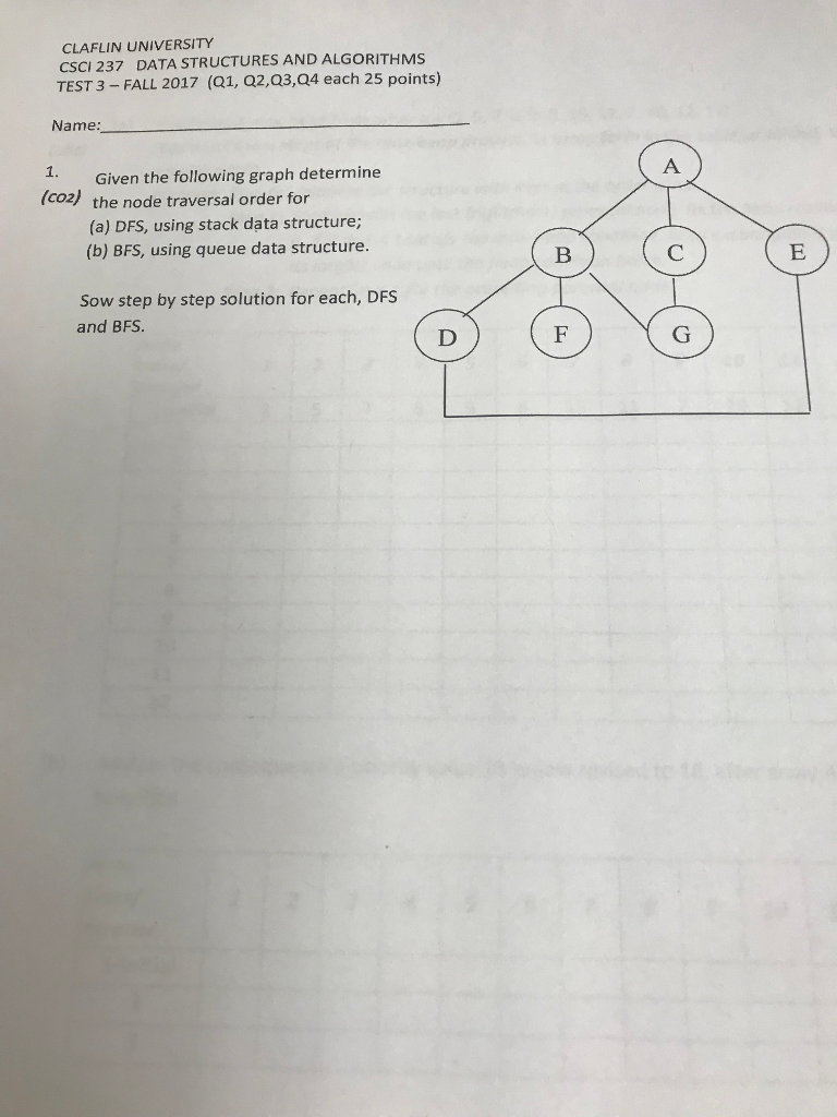 Solved CLAFLIN UNIVERSITY CSCI 237 DATA STRUCTURES AND | Chegg.com