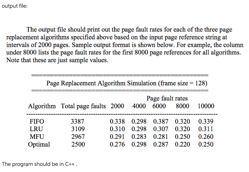Please Write Program In C Write A C Or C