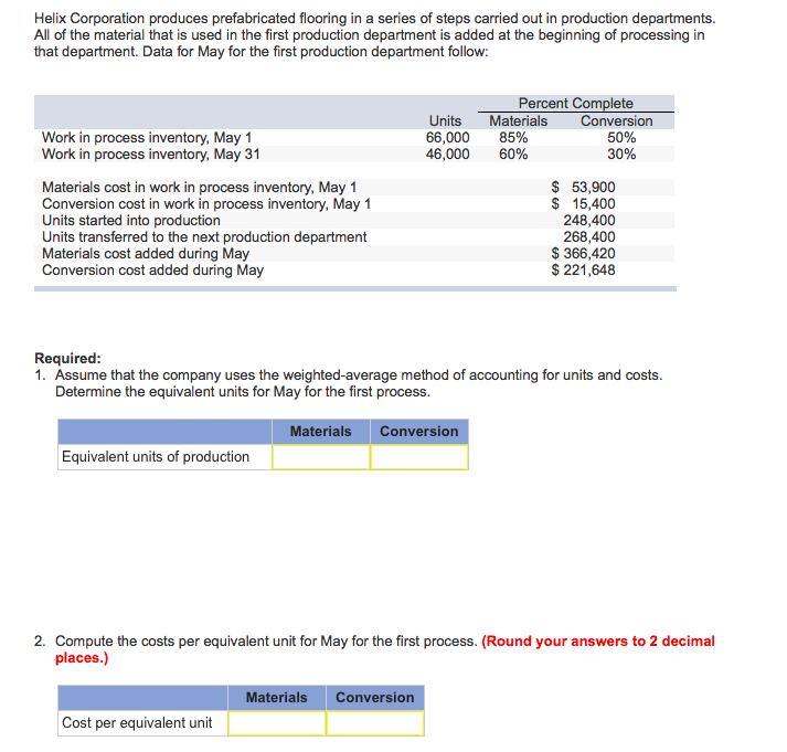 Solved: 3. Determine The Total Cost Of Ending Work In Proc... | Chegg.com