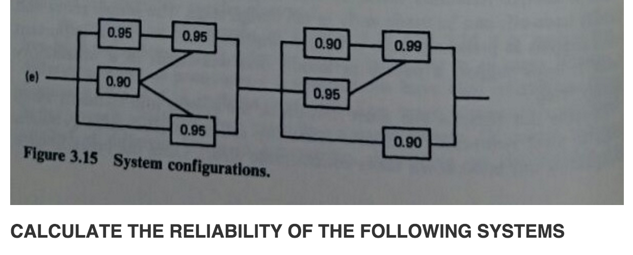 Solved Calculate The Reliability Of The Following Systems | Chegg.com Solved Calculate The Reliability Of The Following Systems | Chegg.com