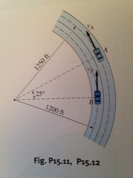 Cars A and B are traveling along the circular track. | Chegg.com