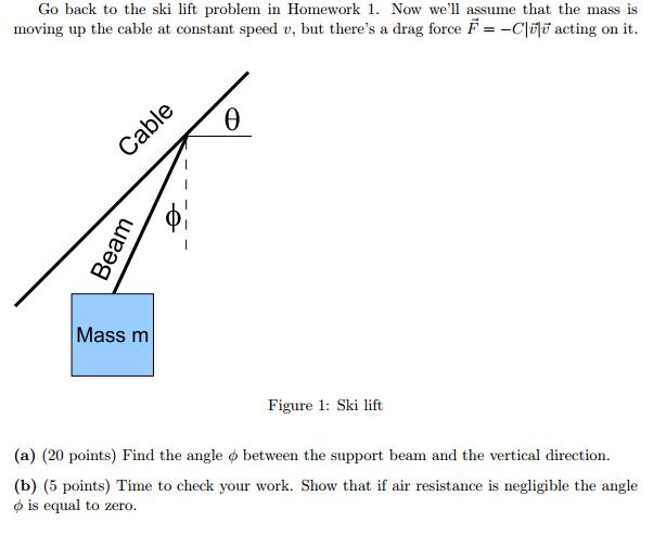 Solved Go back to the ski lift problem in Homework 1. Now | Chegg.com