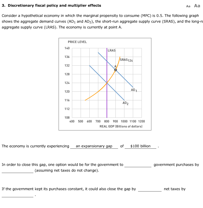 Solved 3. Discretionary fiscal policy and multiplier effects | Chegg.com