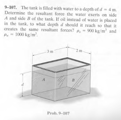Solved 9-107. The tank is filled with water to a depth of d | Chegg.com
