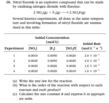 Solved Nitryl fluoride is an explosive compound that can be | Chegg.com