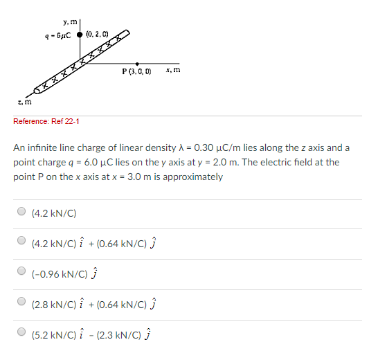 Solved: An Infinite Line Charge Of Linear Density Lambda =... | Chegg.com