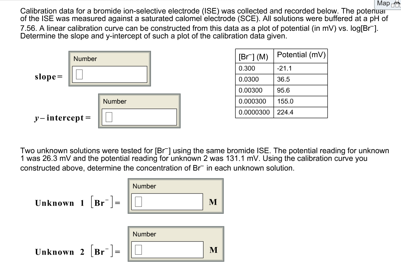 Solved Calibration data for a bromide ion-selective | Chegg.com
