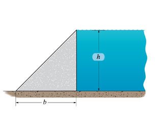 Solved determine the smallest base length b of the concrete | Chegg.com