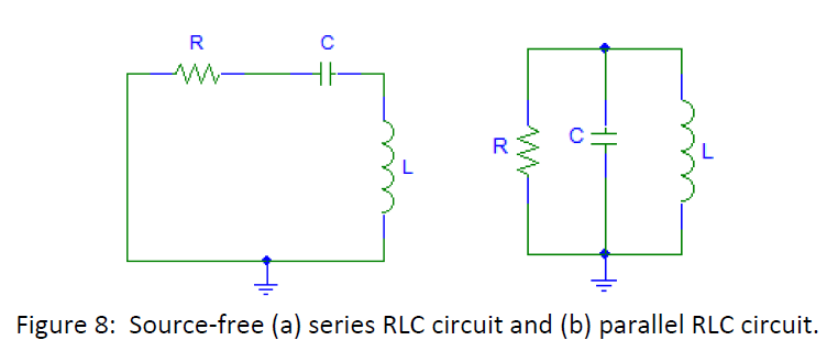 Source Free Series RLC Circuit In, PSpice, design a | Chegg.com