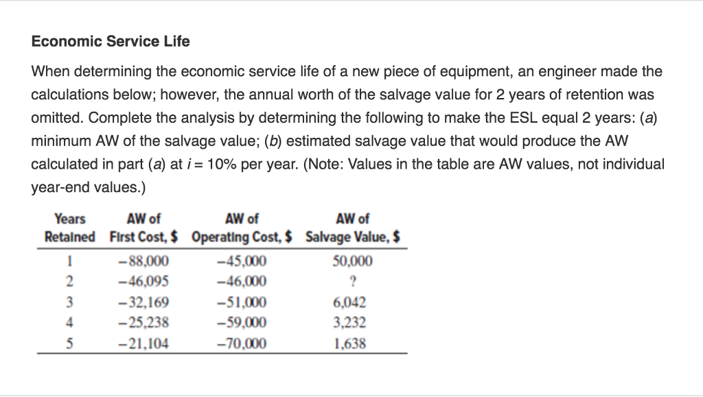 Solved Economic Service Life When determining the economic | Chegg.com