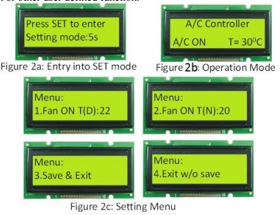 Solved Design and implement an Air Conditioner Controller | Chegg.com
