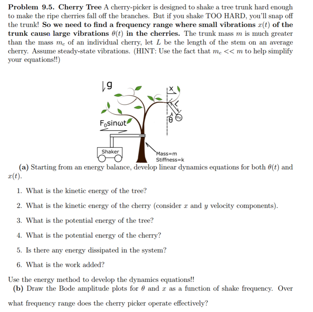 Solved Cherry Tree A cherry-picker is designed to shake a | Chegg.com