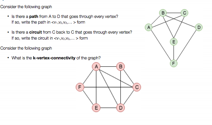 Solved Consider the following graph Is there a path from A | Chegg.com