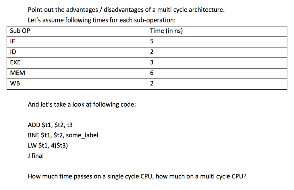 Solved Point out the advantages/disadvantages of a multi | Chegg.com