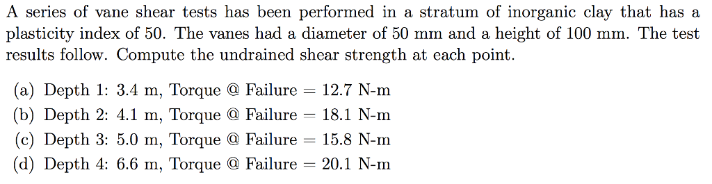 Solved A series of vane shear tests has been performed in a | Chegg.com