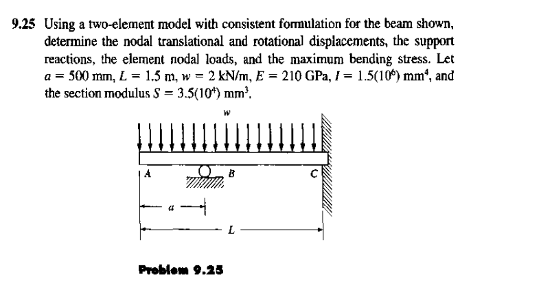 Solved using a two-element model with consistant formulation | Chegg.com