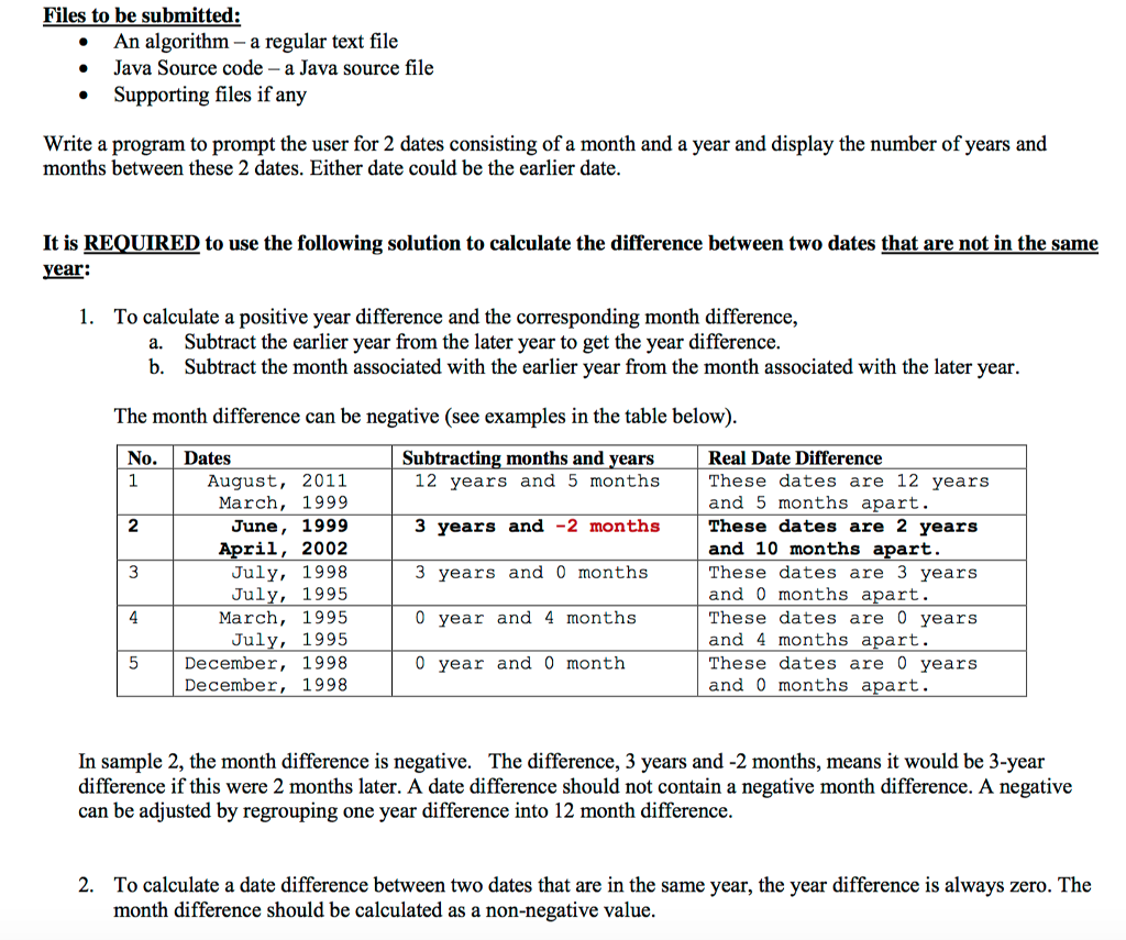 Solved Files To Be Submitted An Algorithm A Regular Chegg