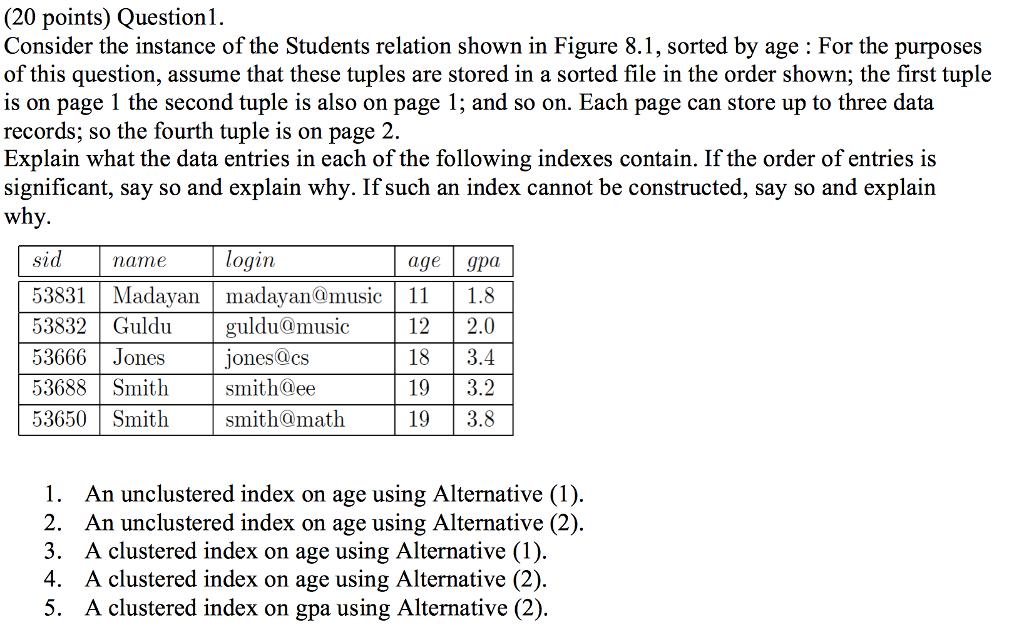 Solved (20 points) Question1. Consider the instance of the | Chegg.com