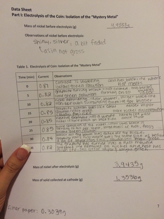 Solved A) Calculate the amount (in grams) of "mystery metal" | Chegg.com