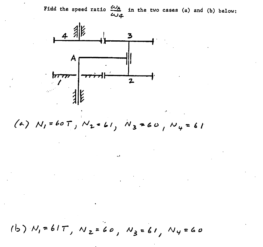 Solved Fidd the speed ratio A in the two cases (a) and (b) | Chegg.com