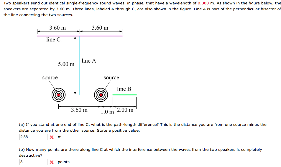 Solved Two speakers send out identical single-frequency | Chegg.com