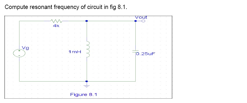 Solved Compute resonant frequency of circuit in fig 8.1. | Chegg.com
