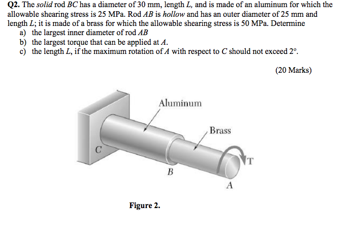 Solved The solid rod BC has a diameter of 30 mm, length L, | Chegg.com
