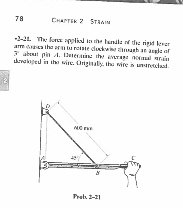 Solved 2-21 The force applied to the handle of a rigid lever | Chegg.com