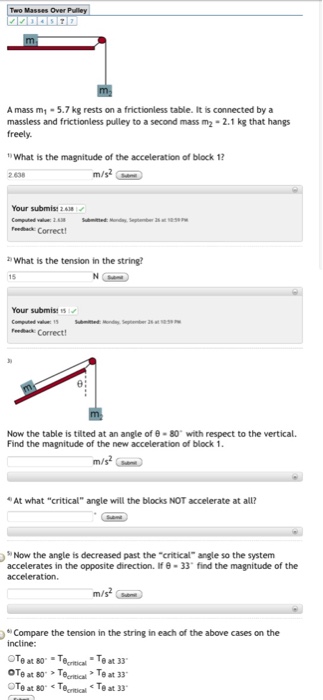 Solved A mass m_1 = 5.7 kg rests on a frictionless table. It | Chegg.com