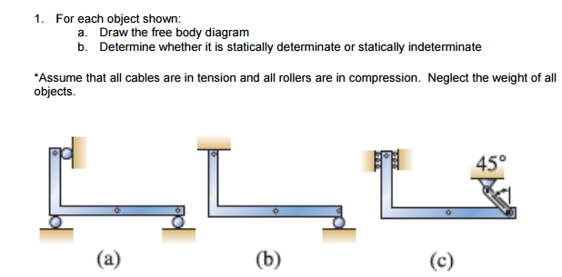 Solved Statics Question: A) draw the free body diagram of | Chegg.com