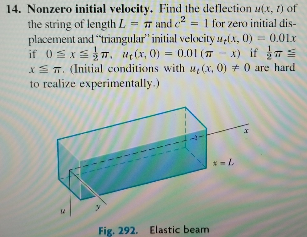 Solved 14. Nonzero initial velocity. Find the deflection | Chegg.com
