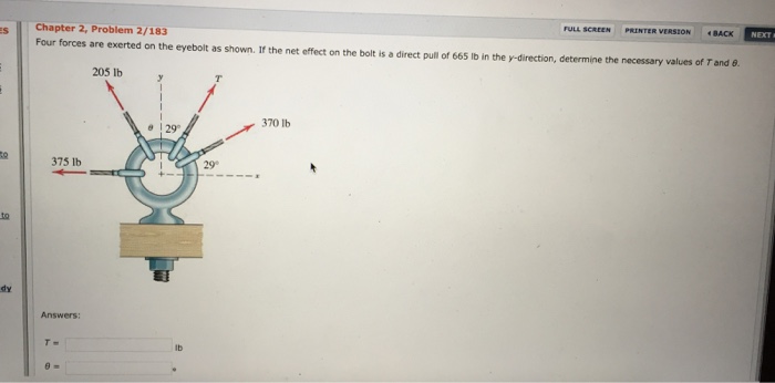 Solved Four forces are exerted on the eyebolt as shown. If | Chegg.com