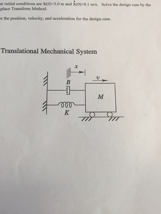 The translation mechanical system shown consists of a | Chegg.com