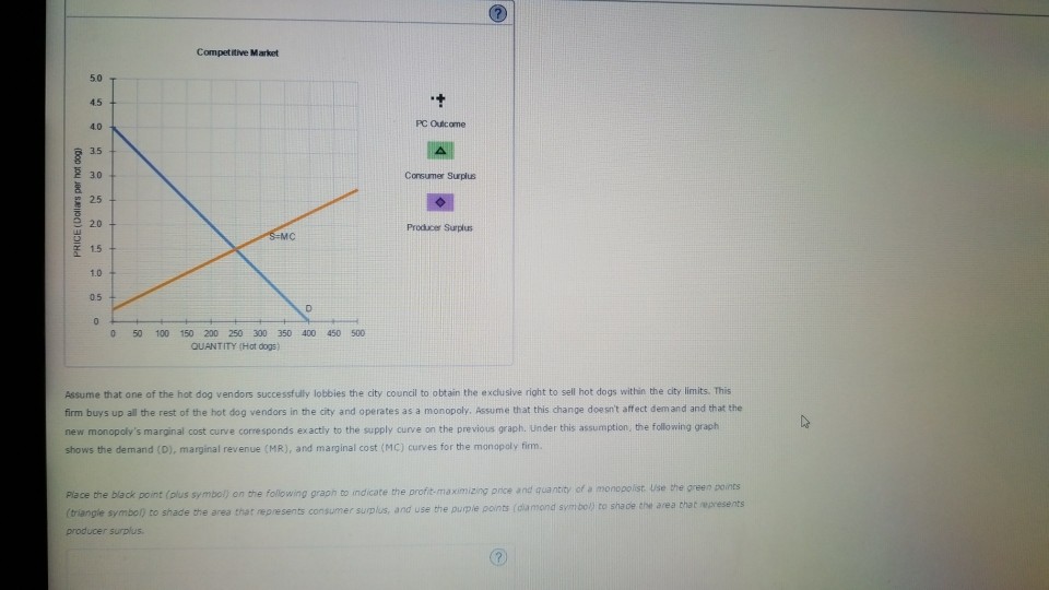 Solved 5. Price and output under perfect competition and | Chegg.com