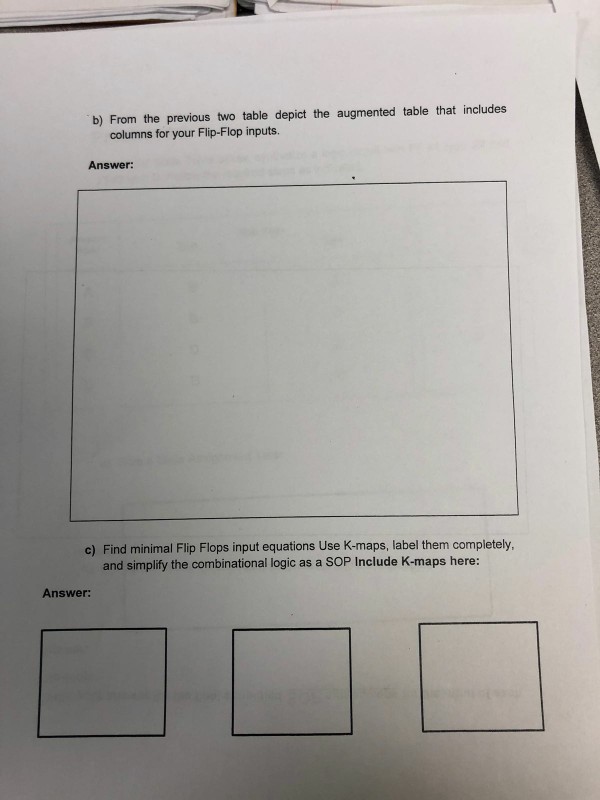 Solved Problem # 2 Given the State Table below, synthetize a | Chegg.com